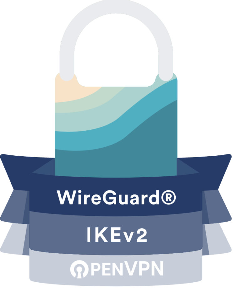 Dedicated VPN: Get your own Private VPN Server - PremierVPN